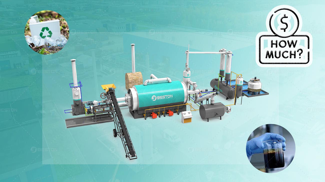 Unlocking the Value: Commercial Insights into Pyrolysis Plant Cost ...